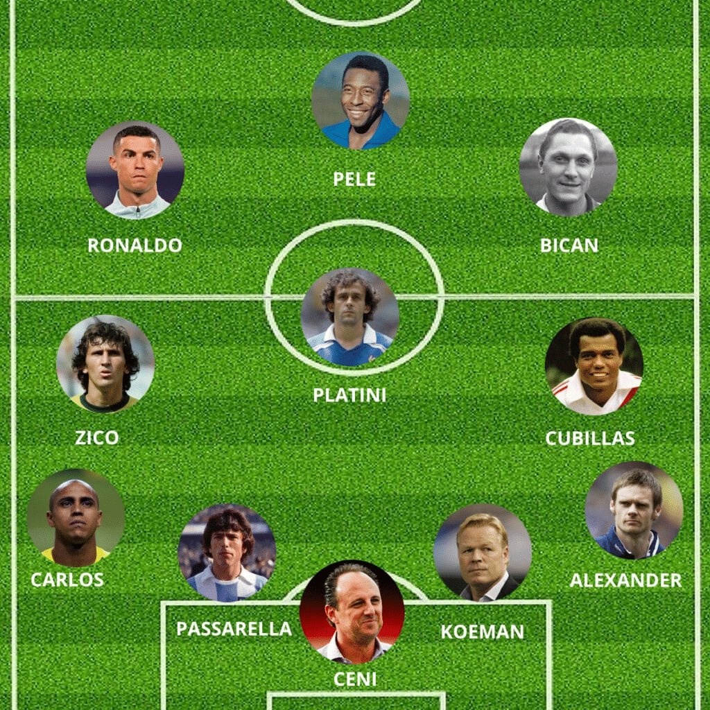 The Highest-Scoring XI In Football History - Each Position Represented ...